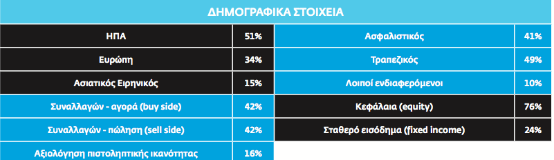 ΝΕΑ 01 | ΠΕΡΙΟΔΙΚΟ ACCOUNTANCY GREECE