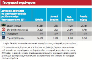 ΠΑΡΟΥΣΙΑΣΗ ΤΩΝ ΒΑΣΙΚΩΝ ΜΕΓΕΘΩΝ ΤΩΝ ΤΕΣΣΑΡΩΝ ΜΕΓΑΛΥΤΕΡΩΝ ΕΛΛΗΝΙΚΩΝ ...