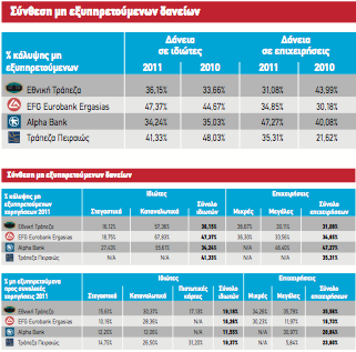 ΠΑΡΟΥΣΙΑΣΗ ΤΩΝ ΒΑΣΙΚΩΝ ΜΕΓΕΘΩΝ ΤΩΝ ΤΕΣΣΑΡΩΝ ΜΕΓΑΛΥΤΕΡΩΝ ΕΛΛΗΝΙΚΩΝ ...