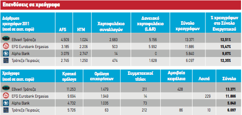 ΠΑΡΟΥΣΙΑΣΗ ΤΩΝ ΒΑΣΙΚΩΝ ΜΕΓΕΘΩΝ ΤΩΝ ΤΕΣΣΑΡΩΝ ΜΕΓΑΛΥΤΕΡΩΝ ΕΛΛΗΝΙΚΩΝ ...