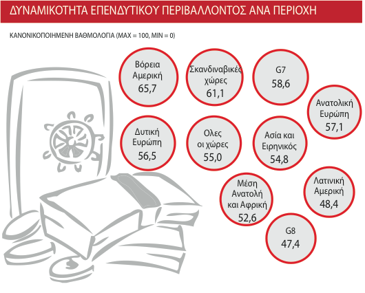 ΤΟ ΝΕΟ ΕΠΙΧΕΙΡΗΜΑΤΙΚΟ ΠΕΡΙΒΑΛΛΟΝ | ΠΕΡΙΟΔΙΚΟ ACCOUNTANCY GREECE