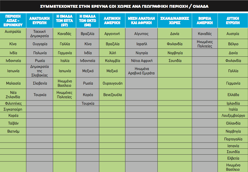 ΤΟ ΝΕΟ ΕΠΙΧΕΙΡΗΜΑΤΙΚΟ ΠΕΡΙΒΑΛΛΟΝ | ΠΕΡΙΟΔΙΚΟ ACCOUNTANCY GREECE