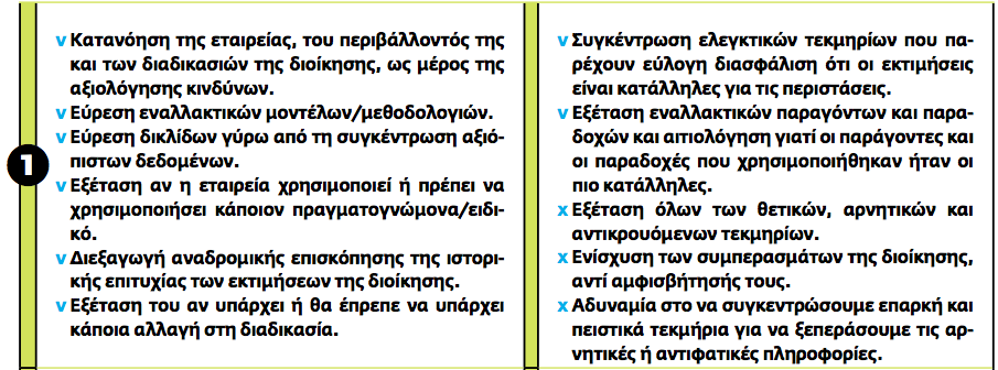 Πρακτικός οδηγός για τον έλεγχο των λογιστικών εκτιμήσεων της διοίκησης ...
